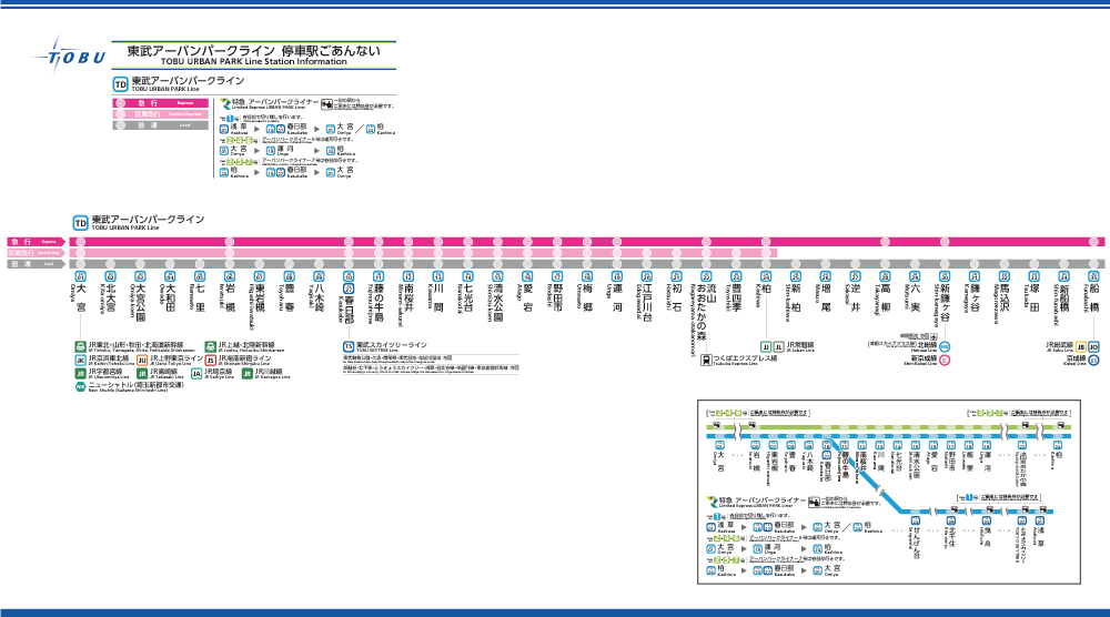 JR中央線・総武線（各駅停車） 路線図