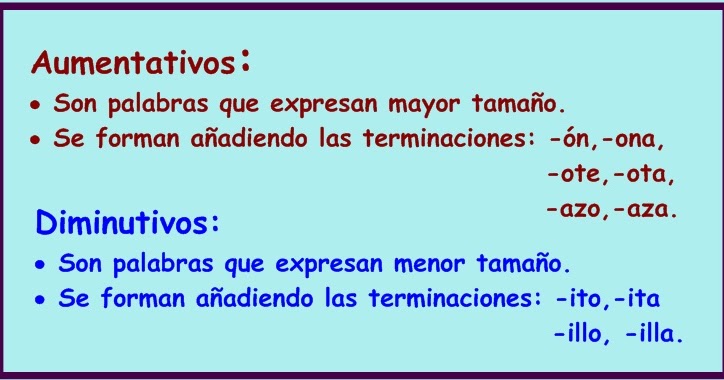 APRENDO ASÍ: AUMENTATIVOS Y DIMINUTIVOS
