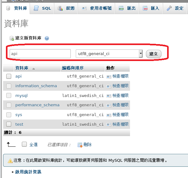 哈!伸港創作者!哈 在docker Nginx Php Mysql開發環境,建立一個簡單的 Php Rest Api 一