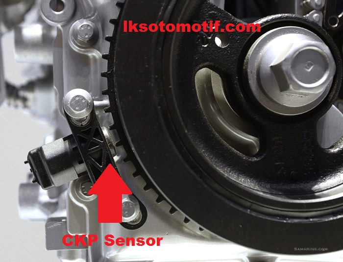 Fungsi Sensor-Sensor Pada Mesin EFI Dan Mengetahui Kerusakannya - lks ...
