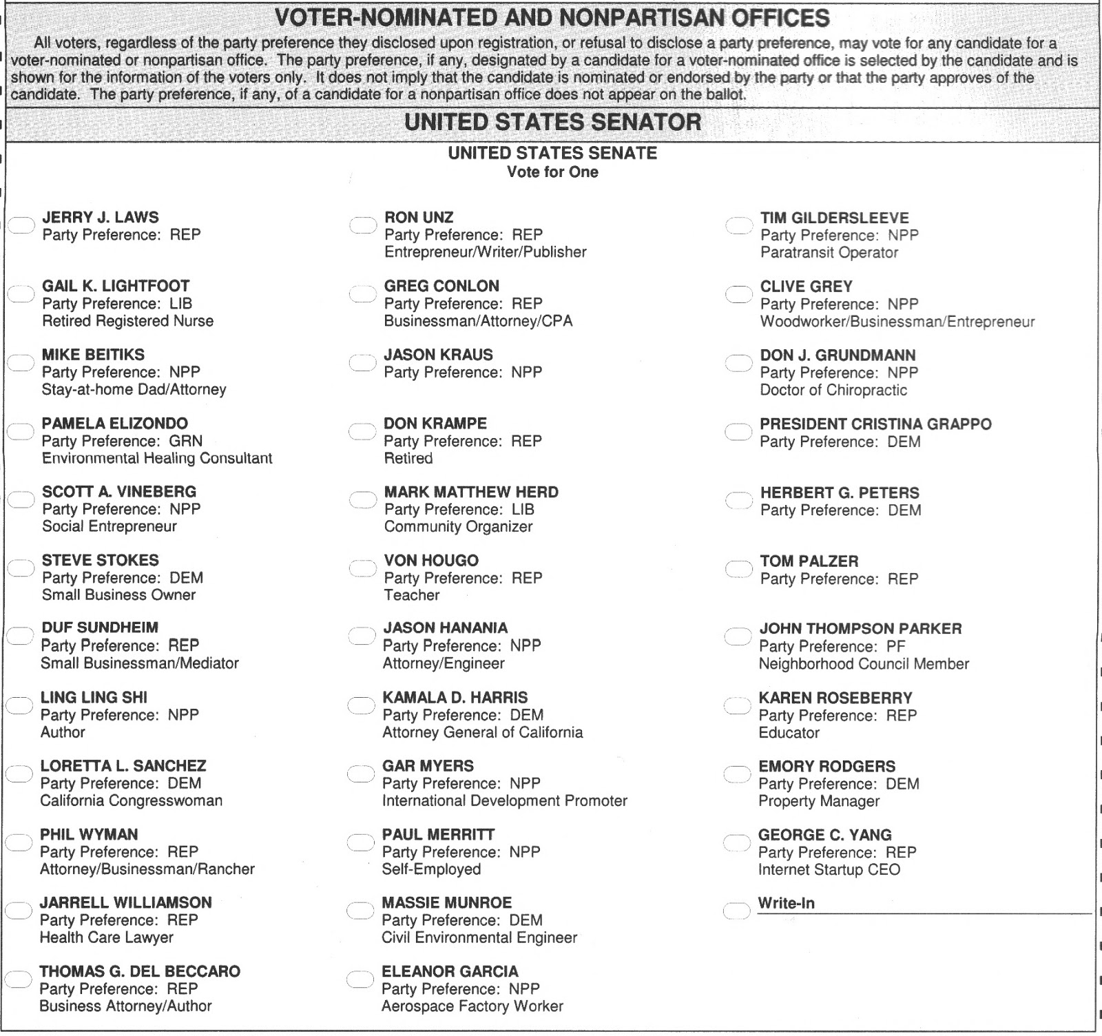 The Redwood Guardian: The American political revolution of 2016 is not ...