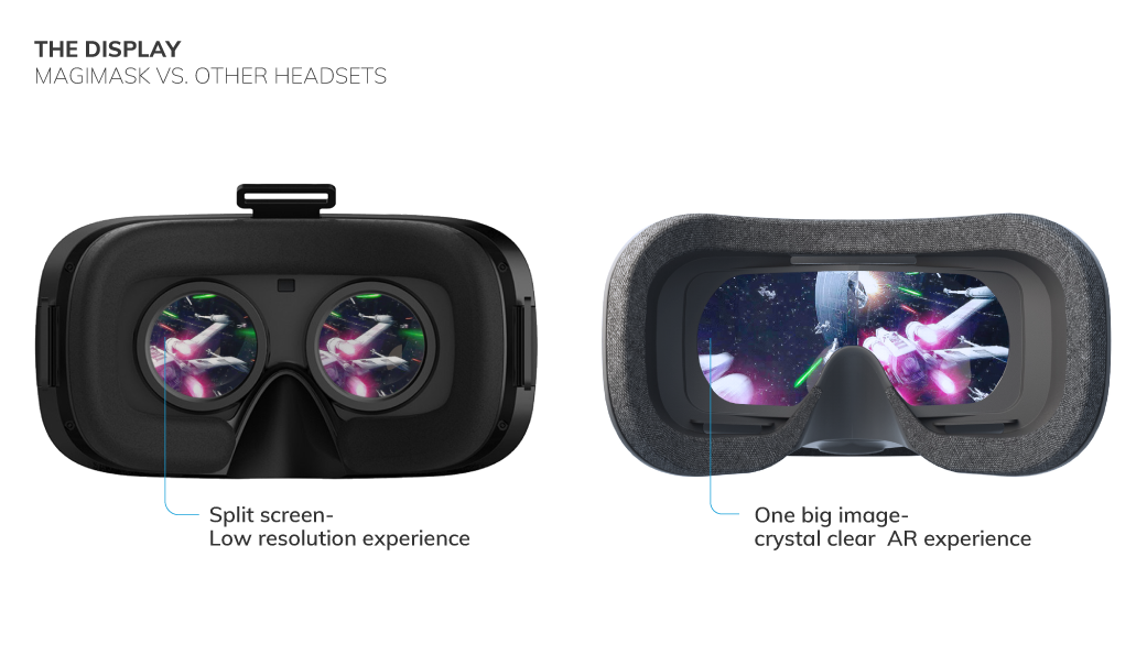 #VR: Conoce MagiMask - Un nuevo #Kickstarter de #AR Headsets para ...