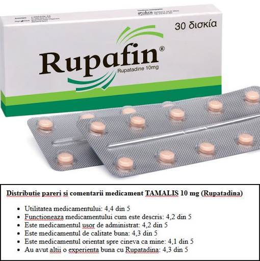 TAMALIS 10 mg pareri comprimate cu Rupatadina alternativa la Aerius ...