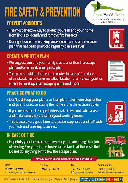 Tips for Fire Safety & Prevention - GWG