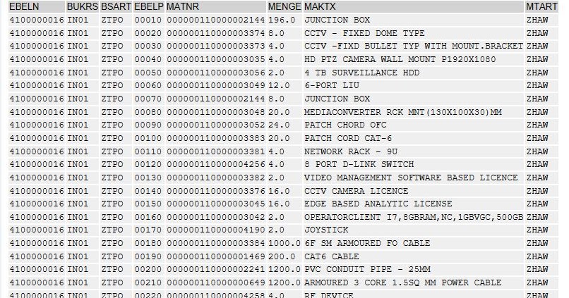 SAP ABAP 4 Tutorial: Inner Join