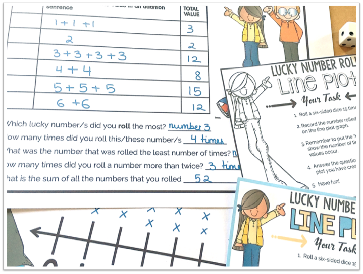 The Best of Teacher Entrepreneurs: LINE PLOT: GRAPHING WITH A DICE