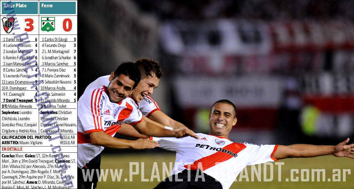 Todo el recorrido de River Campeón B Nacional 2011/2012 | Planeta Gran DT