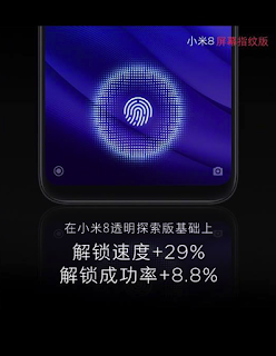 The new Xiaomi Mi 8 Pro unveiled with Fingerprint on Display feature ...