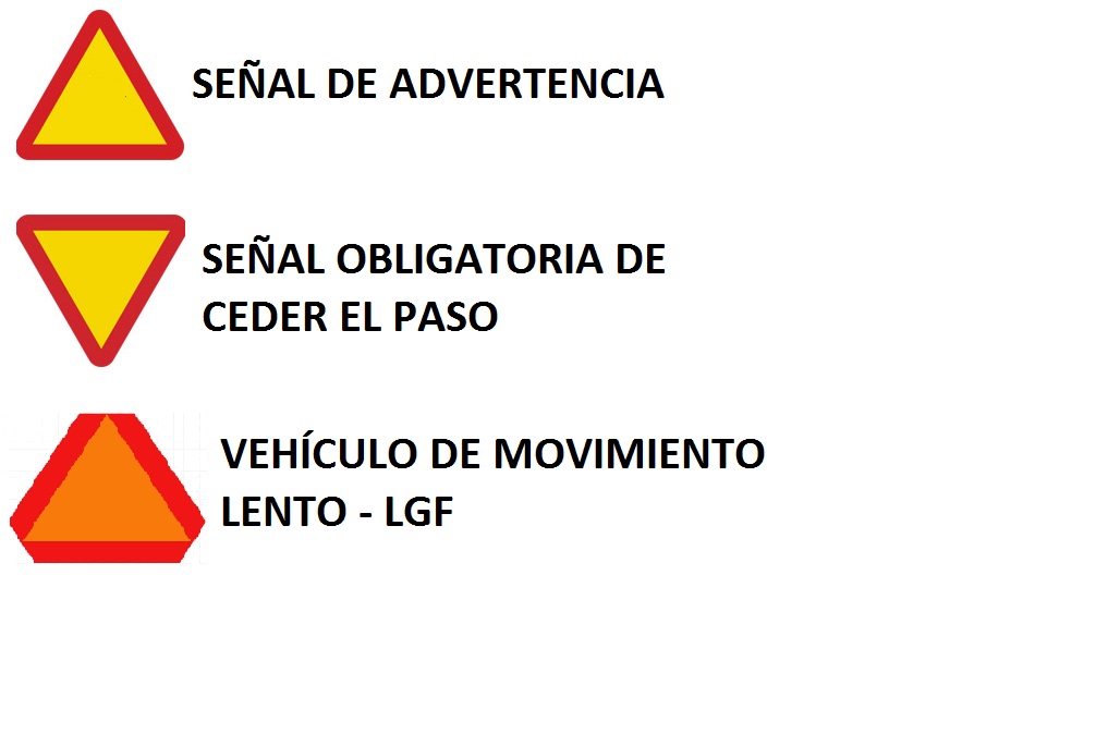 SEÑALES: Tipo de señales