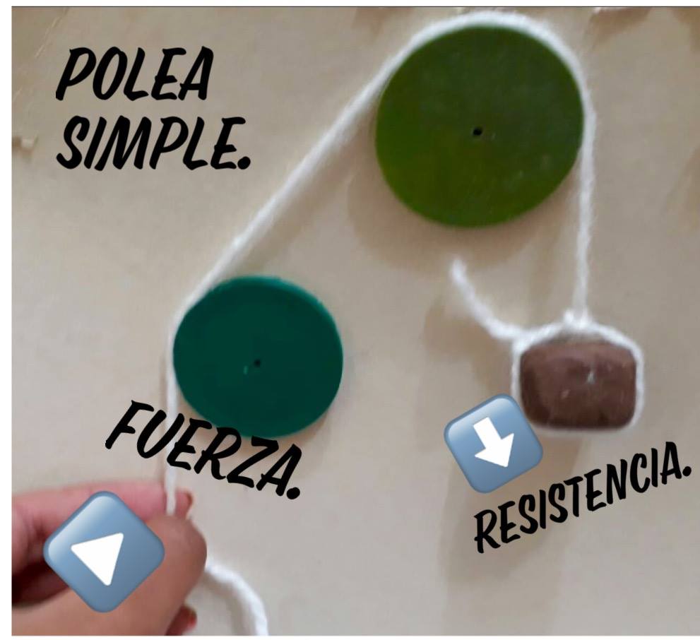 Las maquinas: Polea simple.