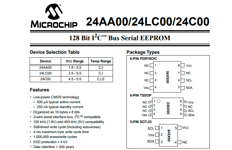 SergoBlock: июля 2017