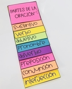 Lengua materna. Español 1. Secundaria # 15 : Actividad #5 Lapbook ...