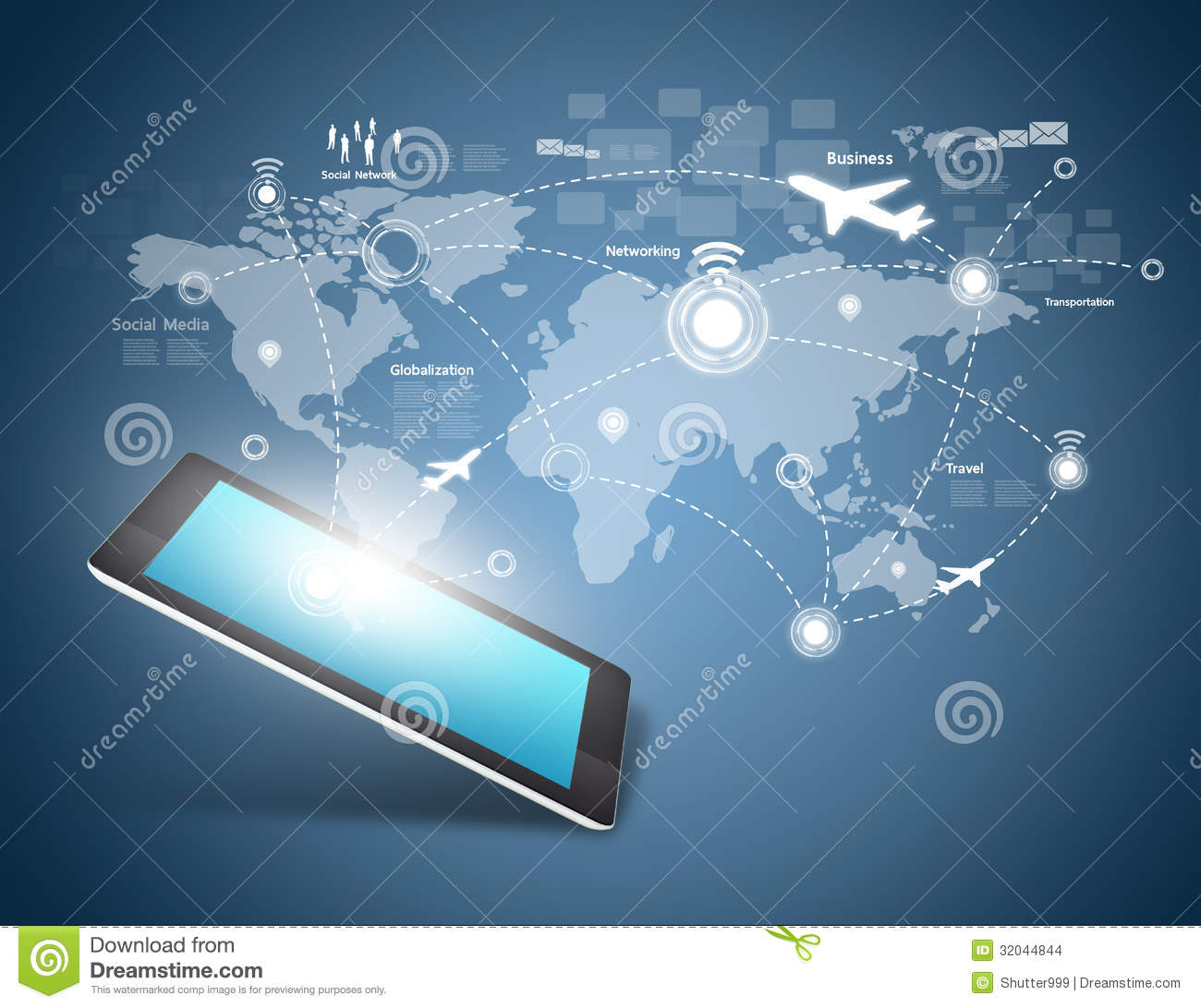 Contenidos Informáticos : Tecnologías en las comunicaciones