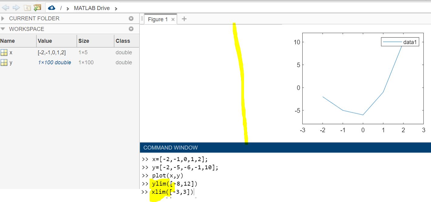 Machine Learning Bytes: MATLAB Basics Part 1