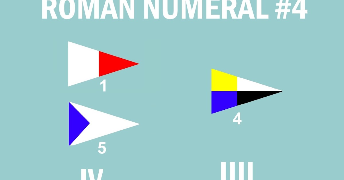 The Voice of Vexillology, Flags & Heraldry: Roman Numeral iiii or iv