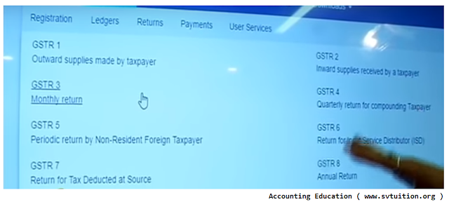 How to File Online Return of GST ( Simplified ) | Accounting Education