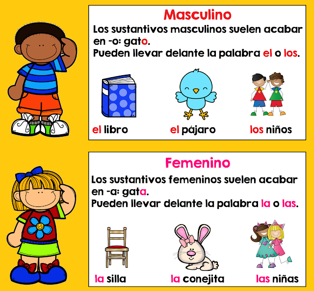 GRADOS SEGUNDOS: ESPAÑOL SEMANA 9