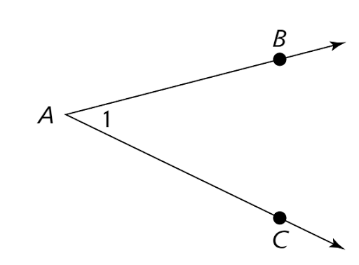 GRE/GMAT Math 1: Week 6 Day 1 (Introduction to Geometry)