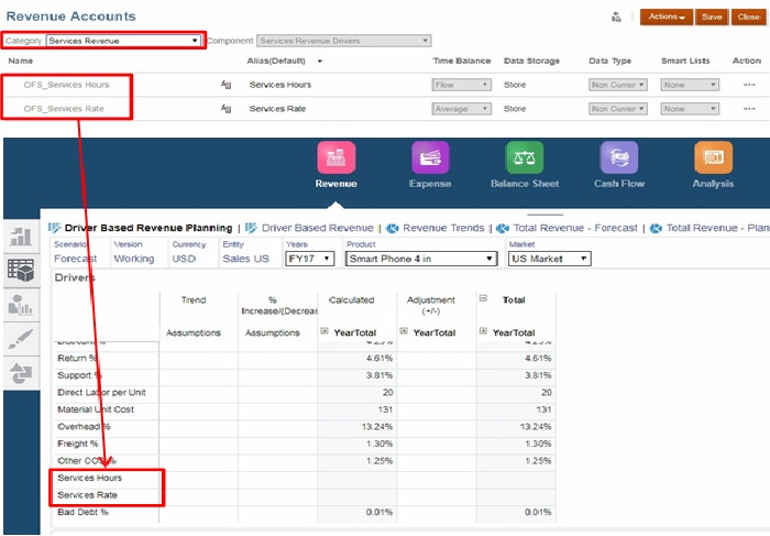 Driver Based Planning and Budgeting Using Oracle Enterprise Planning ...