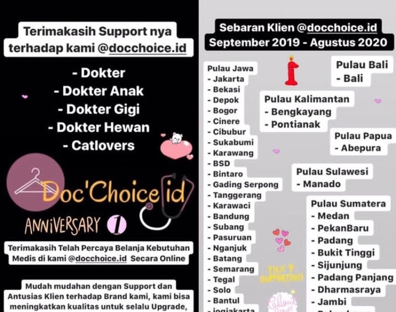 docchoice.id