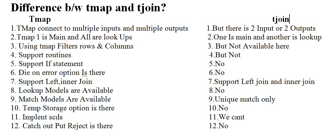 TALEND LEARNING Differance Between Tmap And T Join In Talend TALEND LEARNING Differance Between Tmap And T Join In Talend