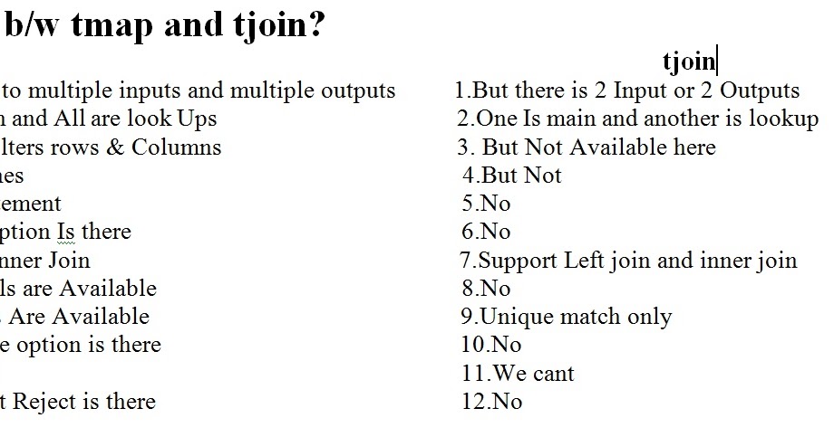 TALEND LEARNING Differance Between Tmap And T Join In Talend TALEND LEARNING Differance Between Tmap And T Join In Talend