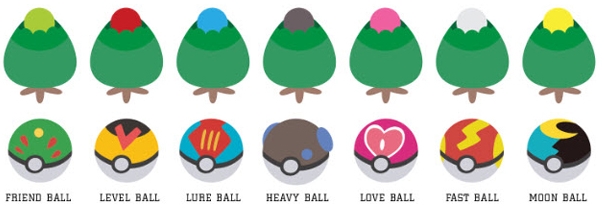 Apricorns - Pokémon News Center