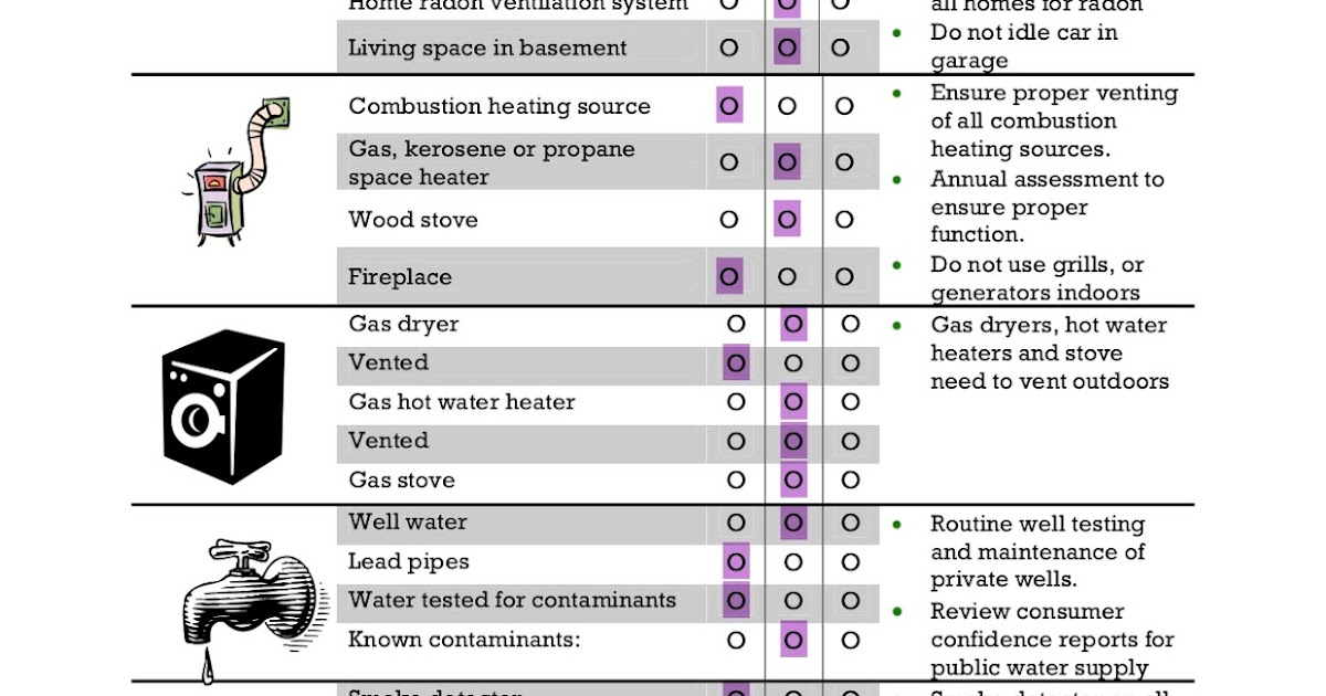 Home Environment & Safety Assessment
