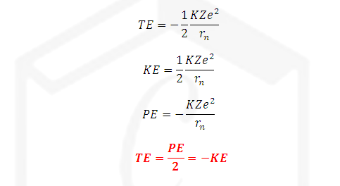 Welcome to Chem Zipper.com......: What is the relation between Total ...