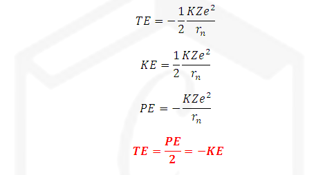Welcome to Chem Zipper.com......: What is the relation between Total ...