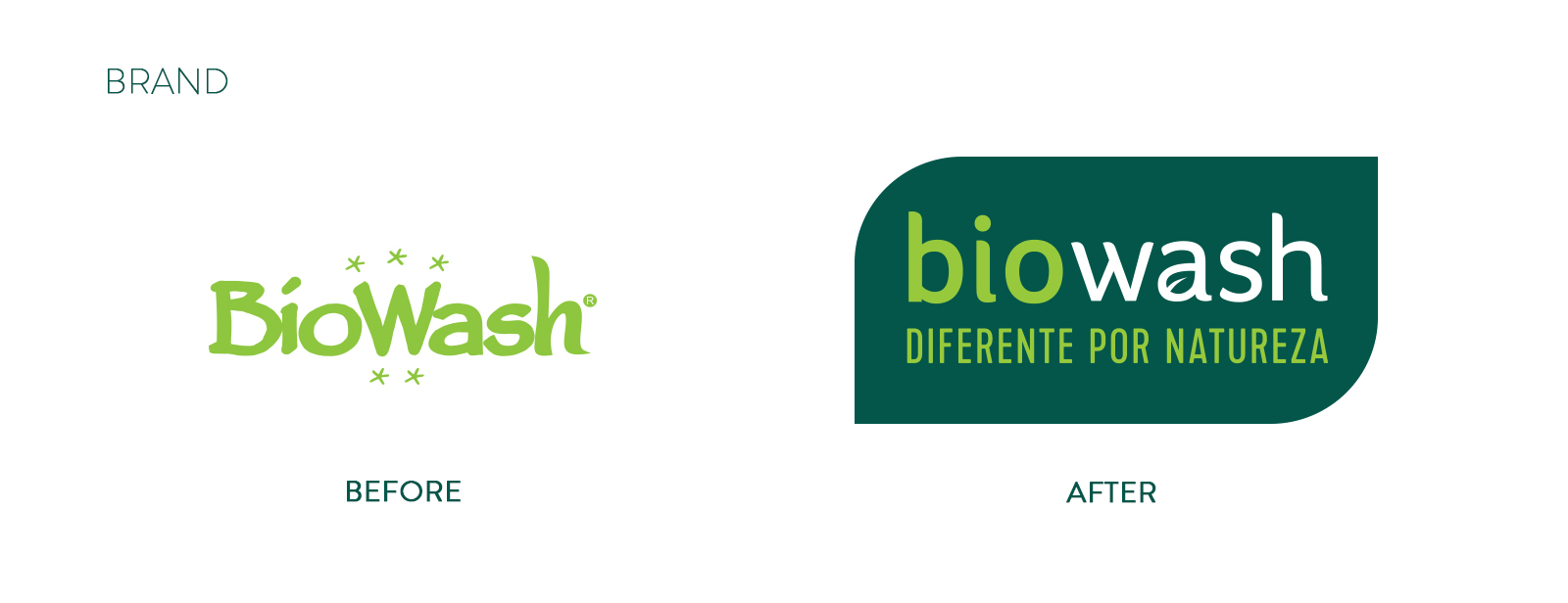 Biowash – Packaging Of The World