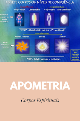 Projeto SejaLuz: Apometria: o que é e para que serve?
