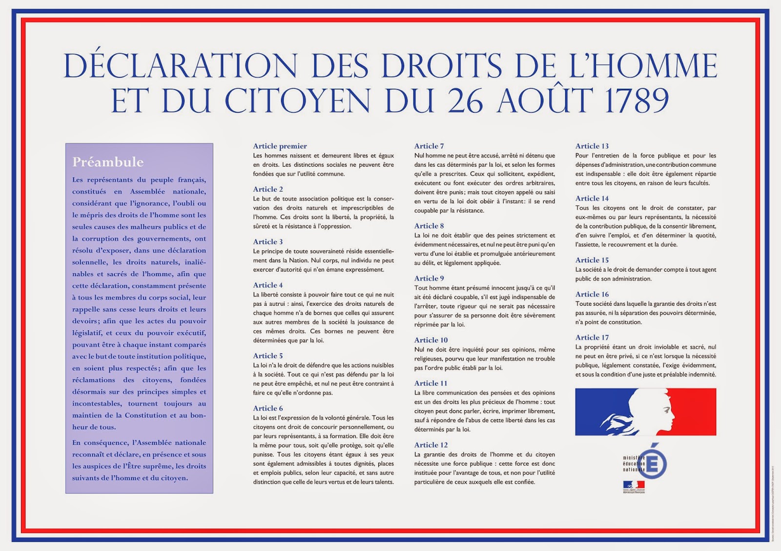 Le français... mon amour!: La Déclaration des Droits de l’Homme et du ...