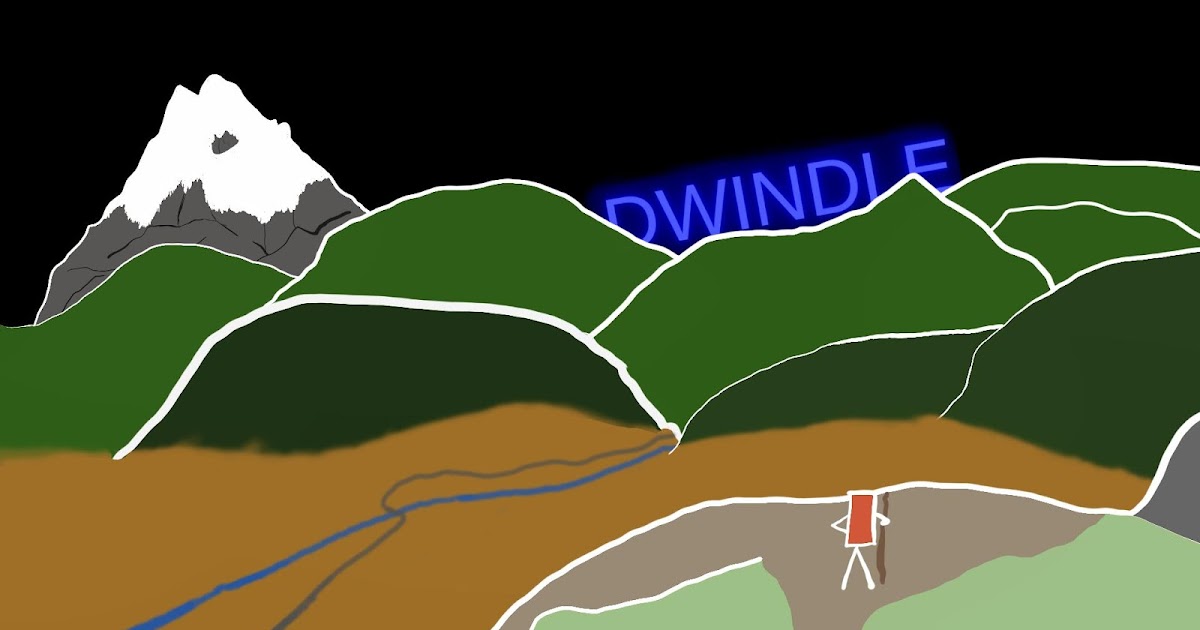 Abiding Software: Building Dwindle, a list of challenges