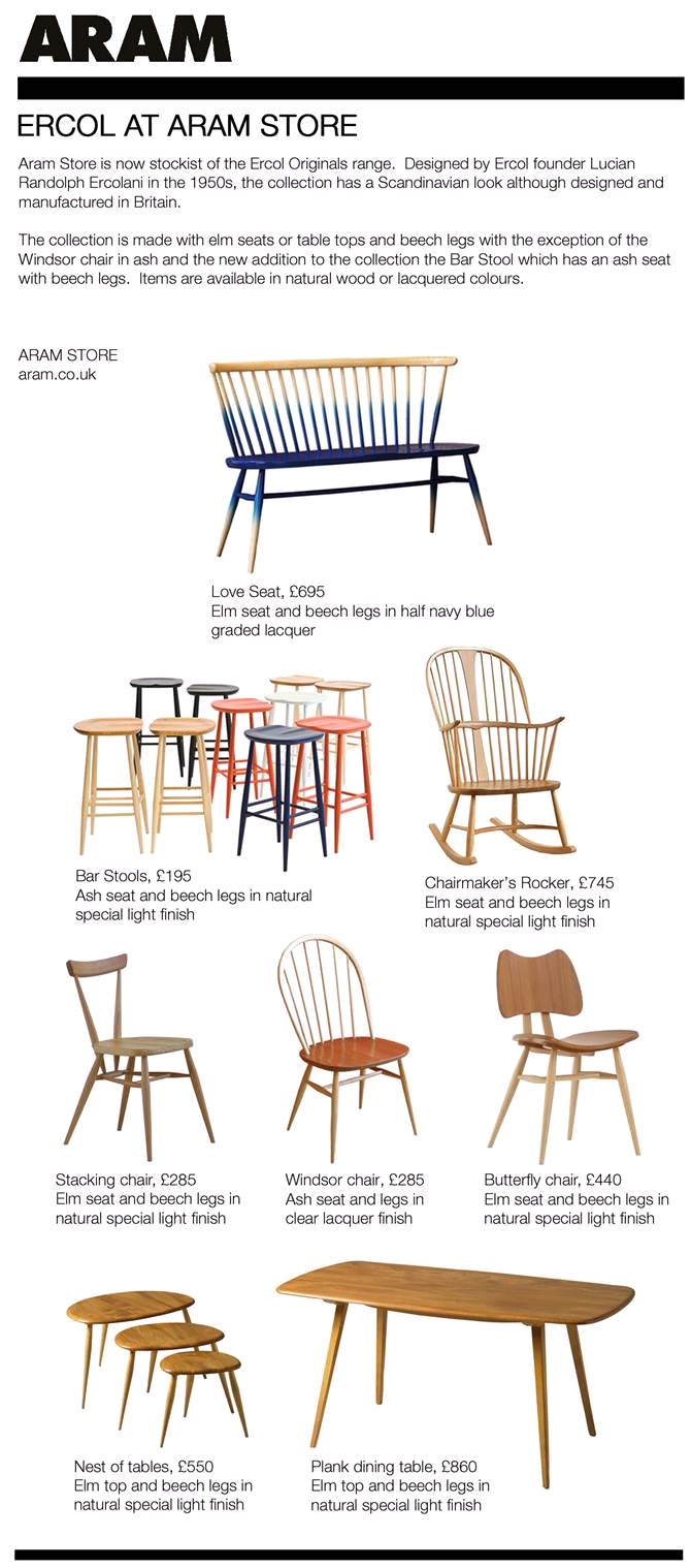 The Furniture Industry Blog: March 2012