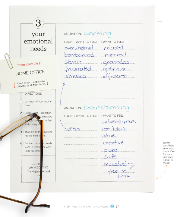 European Chic: Book review: The Meghan Method