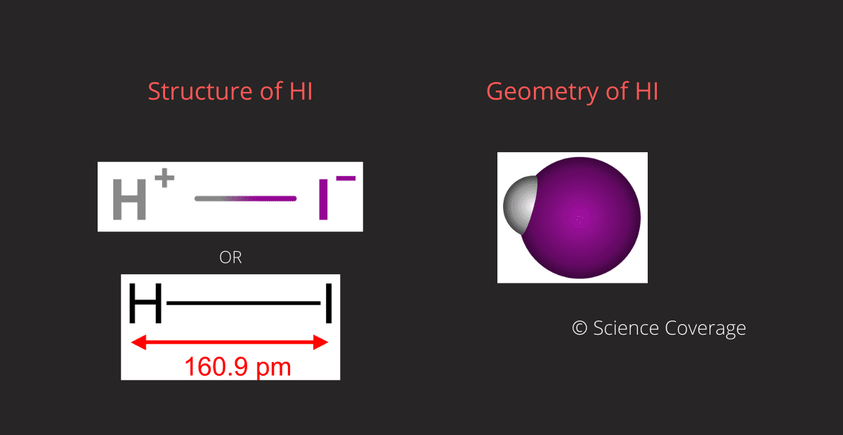 Lewis Structure For Hi