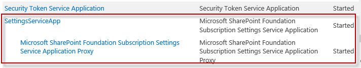 My First Sharepoint Hosted App In 2013 Codeproject