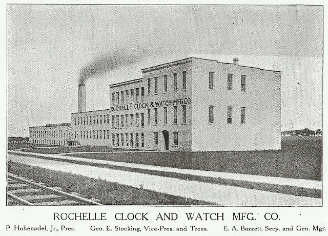 Industrial History: Radium Dial Painters in Ottawa, IL