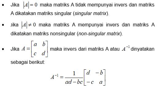 Catatan Amir: Cara Menentukan Invers Matriks dengan MATLAB