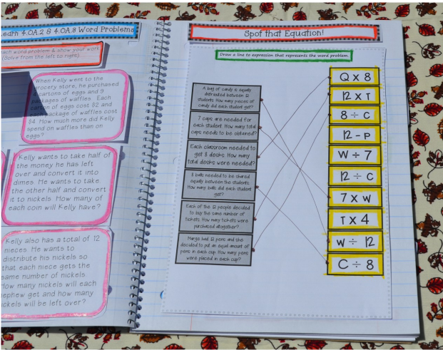 Literacy & Math Ideas: Grade 4 Common Core Math Interactive Notebook ...