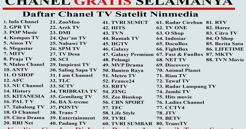 DAFTAR CHANNEL PARABOLA | TOP PARABOLA