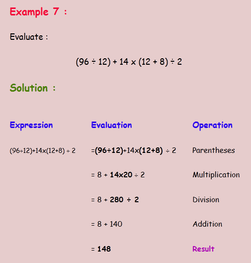 BODMAS RULE | PEDMAS Rule | MATH Solutions - EASY MCQS QUIZ TEST