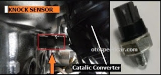 Nama dan Fungsi Sensor Pada Mobil Injeksi serta Letaknya Masing-Masing ...