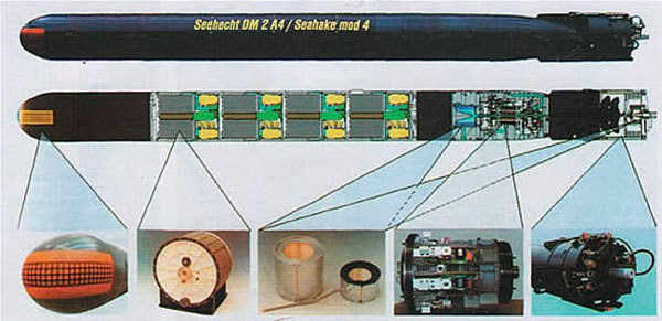 Alemania Digitalizara completamente el Torpedo DM2 A4 | www.elSnorkel.com