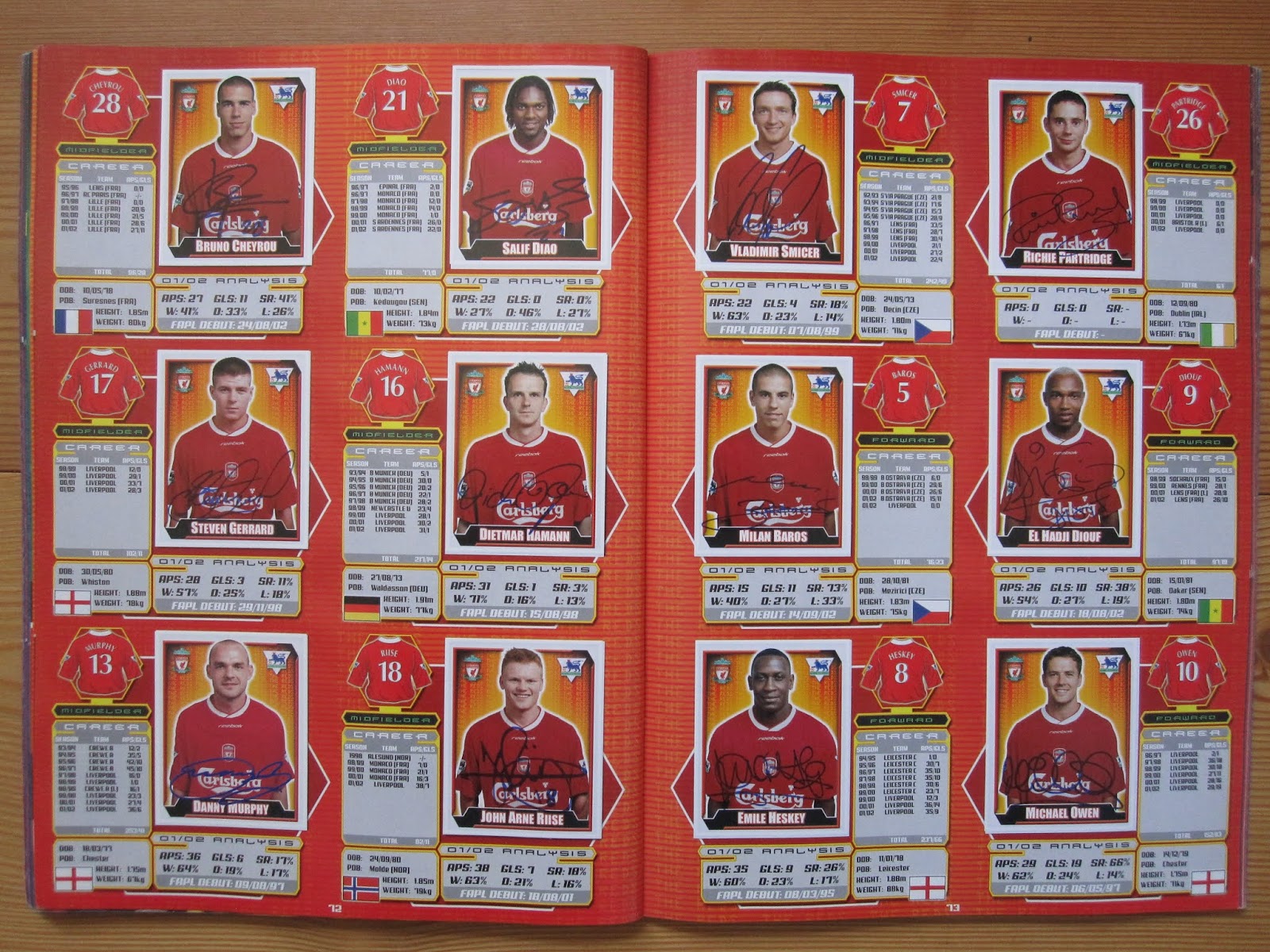 Only Good Stickers: Merlin's F.A. Premier League 2003