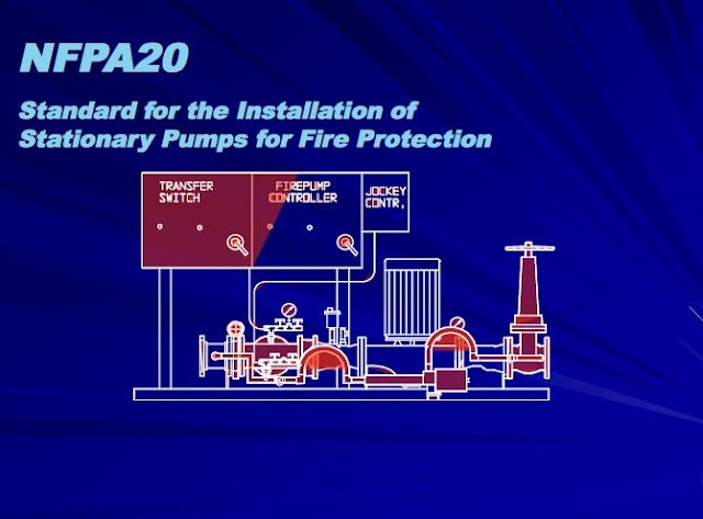 MEP blog - Learning and Sharing