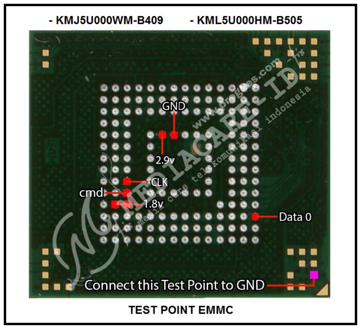 MEDIA CARE TELEKOMUNIKASI INDONESIA: TEST POINT EMMC ALL BGA