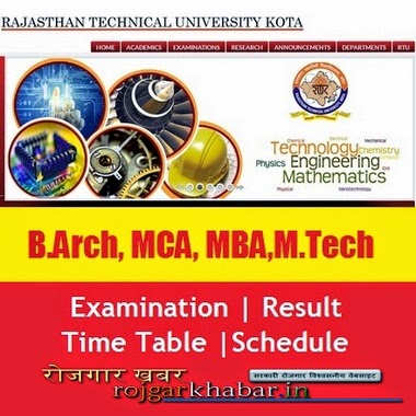 RTU Result 2015 RTU Rajasthan Technical University B.Tech M.Tech. MCA M ...