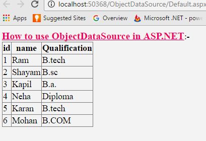 How to use ObjectDataSource control in asp.net applications | MY.NET Tutorials